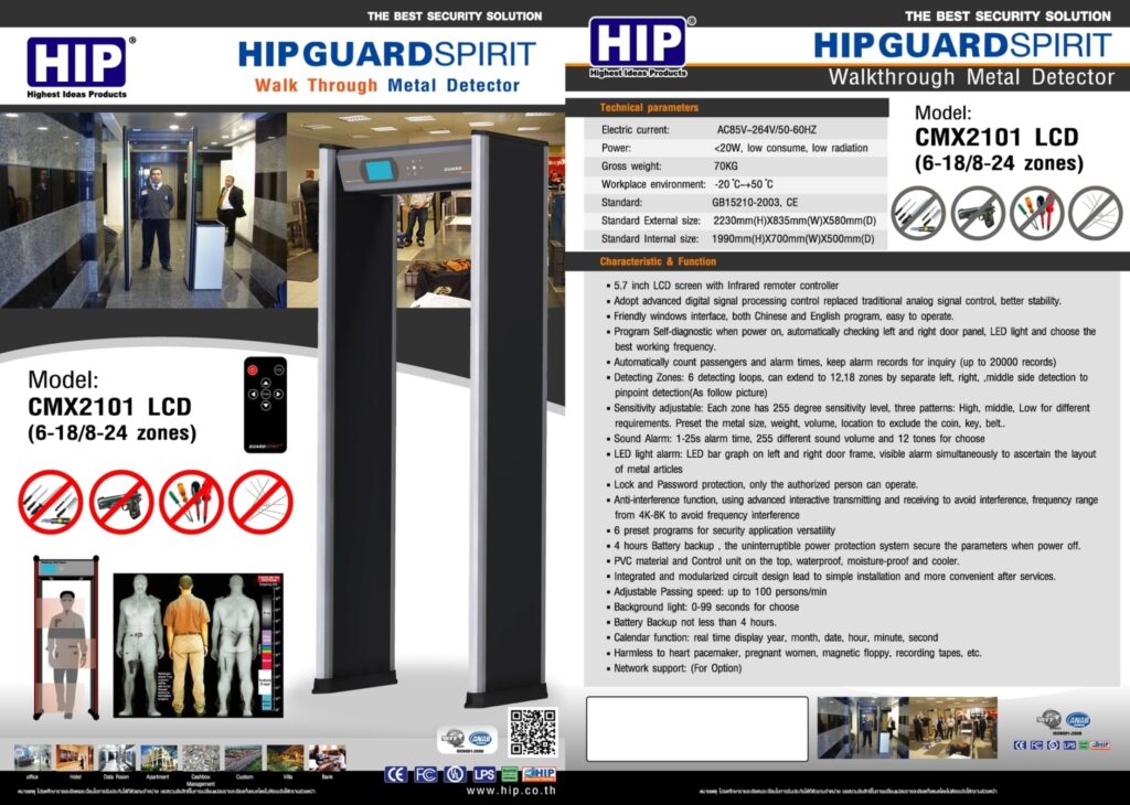 HIP CMX2101 LCD - บริษัท สิริ ออโตเมติก ซิสเต็ม จำกัด